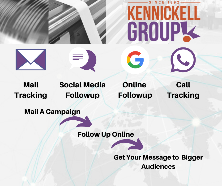 How Direct Mail Enhances Your Campaigns | Kennickell